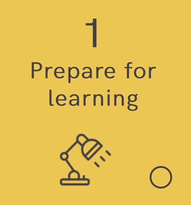 Skills4Uni – A free on-line resource from the University of Birmingham ...