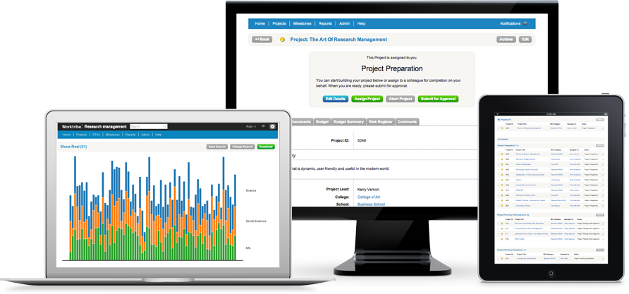 Worktribe implementation begins – UoB New Core